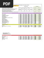 Tuition Fee and Related Charges Schedule 2025-26 | PDF | Postgraduate Education | Undergraduate ...