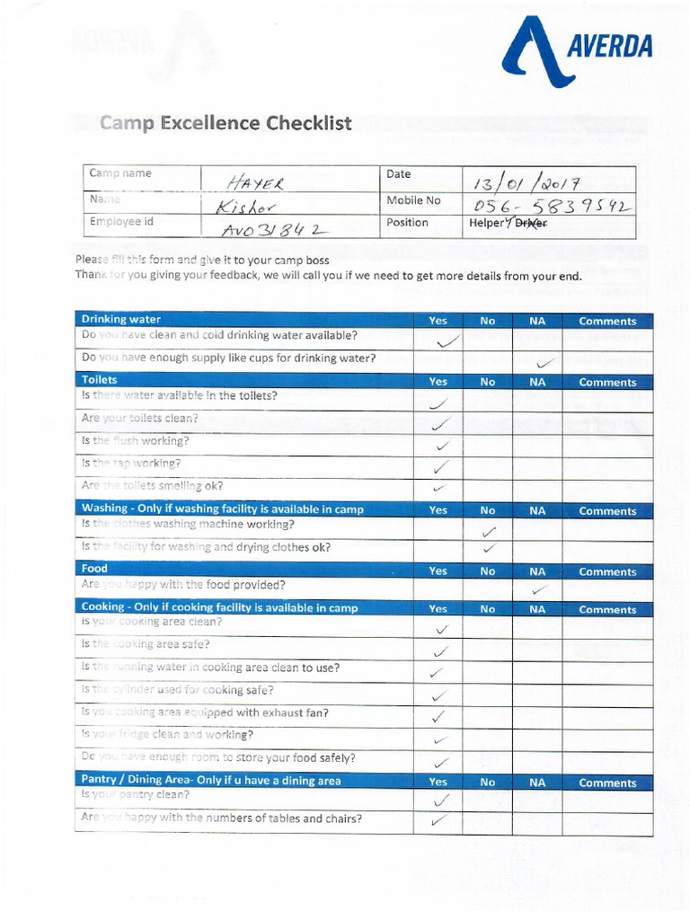 Camp Checklist | PDF