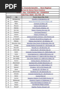 PVR Palazzo, The Nexus Vijaya Mall Movie Showtimes & Ticket Booking ...