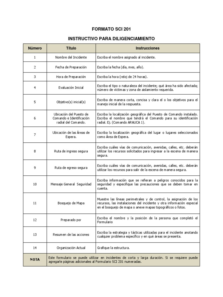 7 - Formato - Sci - 201 | PDF | Agitación