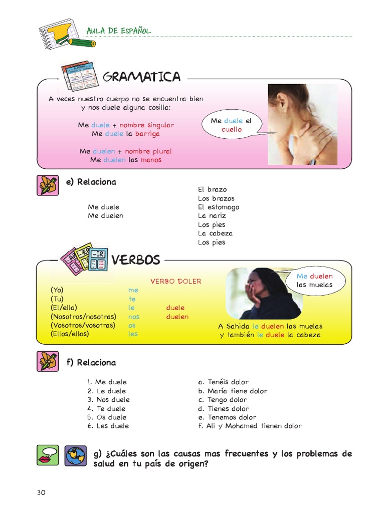 Ejercicios del verbo doler en español | PDF | Lentes | Oftalmología
