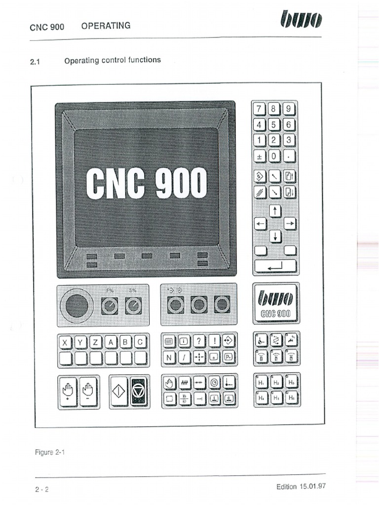 BWO CNC 900 - Operating Control Functions | PDF