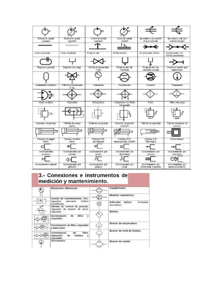 Simbologia Accesorios Hidraulicos | PDF