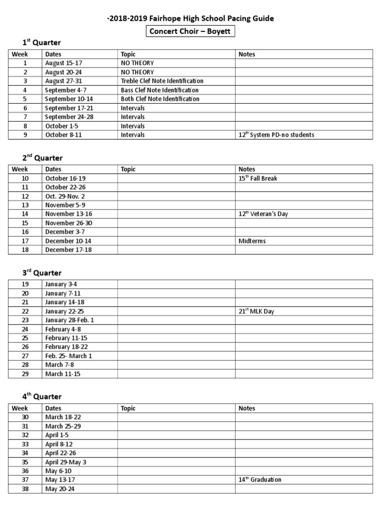 Music Theory Pacing Guide | PDF