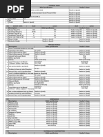 4 KL Reactor Data Sheet | PDF | Pipe (Fluid Conveyance) | Mechanical ...