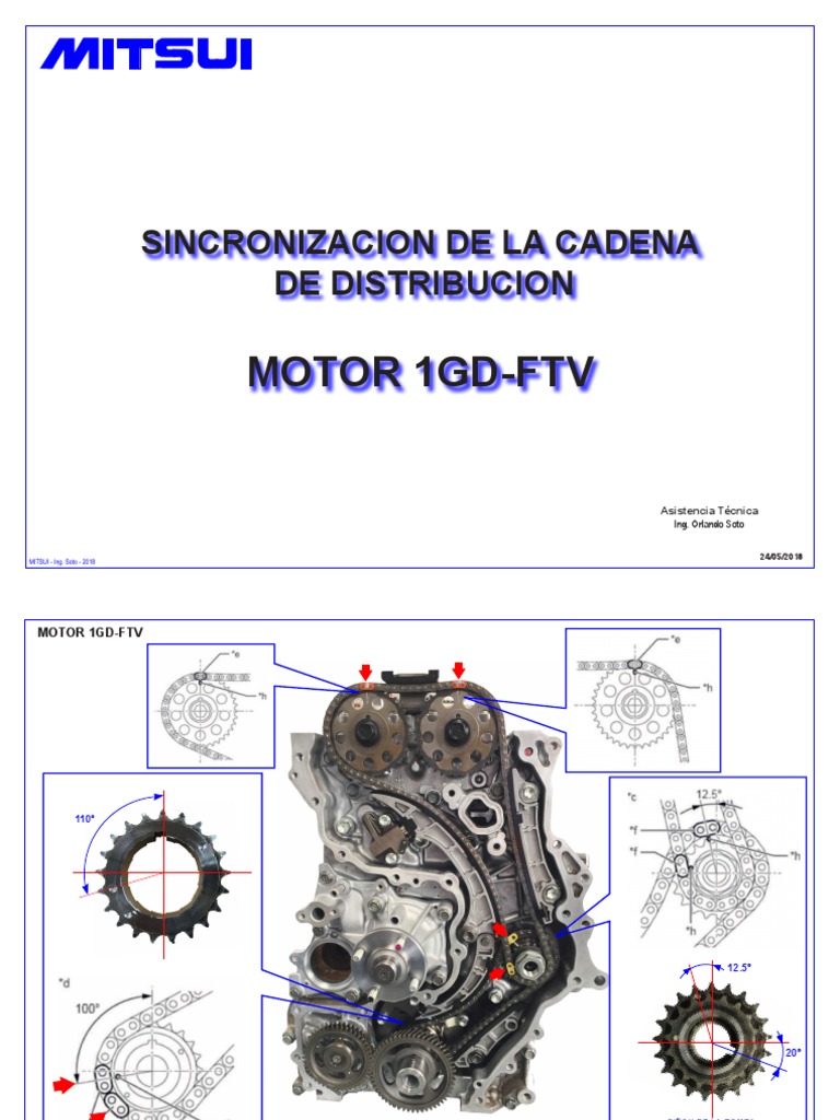 Sincronización de La Cadena de Distribución - Motor 1GD | PDF