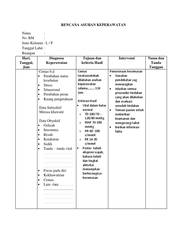 Rencana Asuhan Keperawatan Pasien | PDF