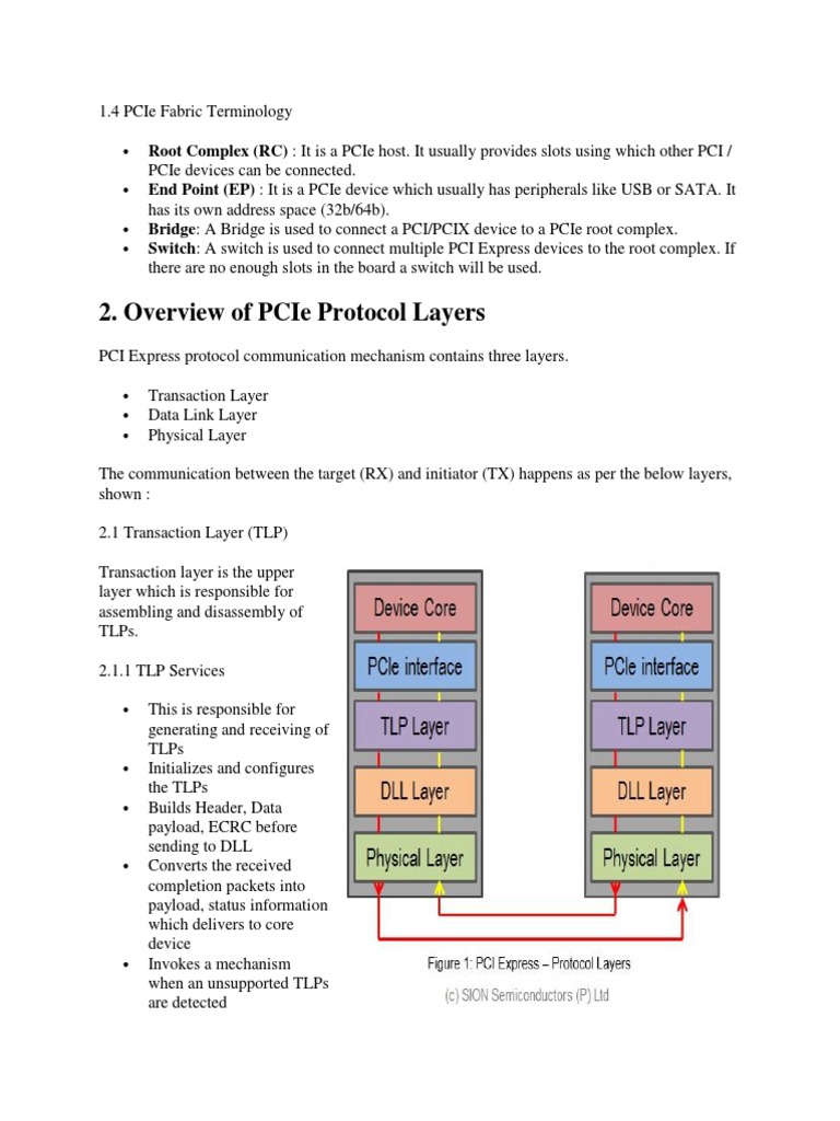 Pcie - TX and DL | Download Free PDF | Network Packet | Computer Networking