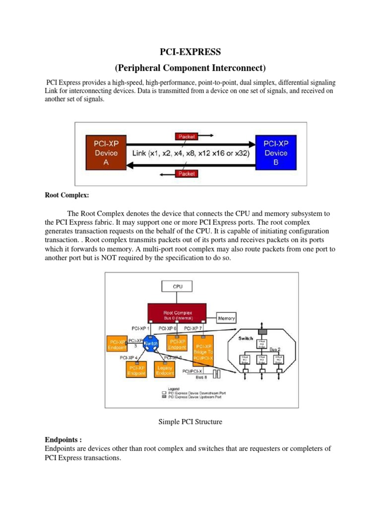 Pci-Express (Peripheral Component Interconnect) : Root Complex ...