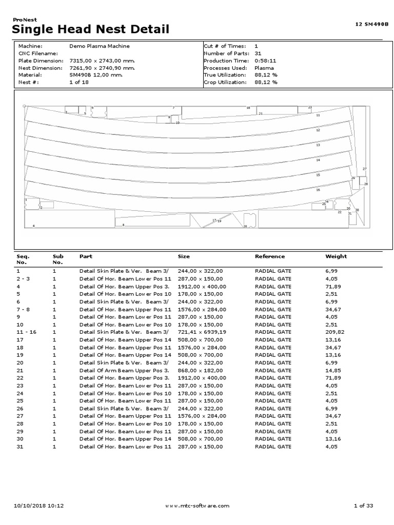 Pronest 8 Hasil | PDF | Numerical Control | Metalworking