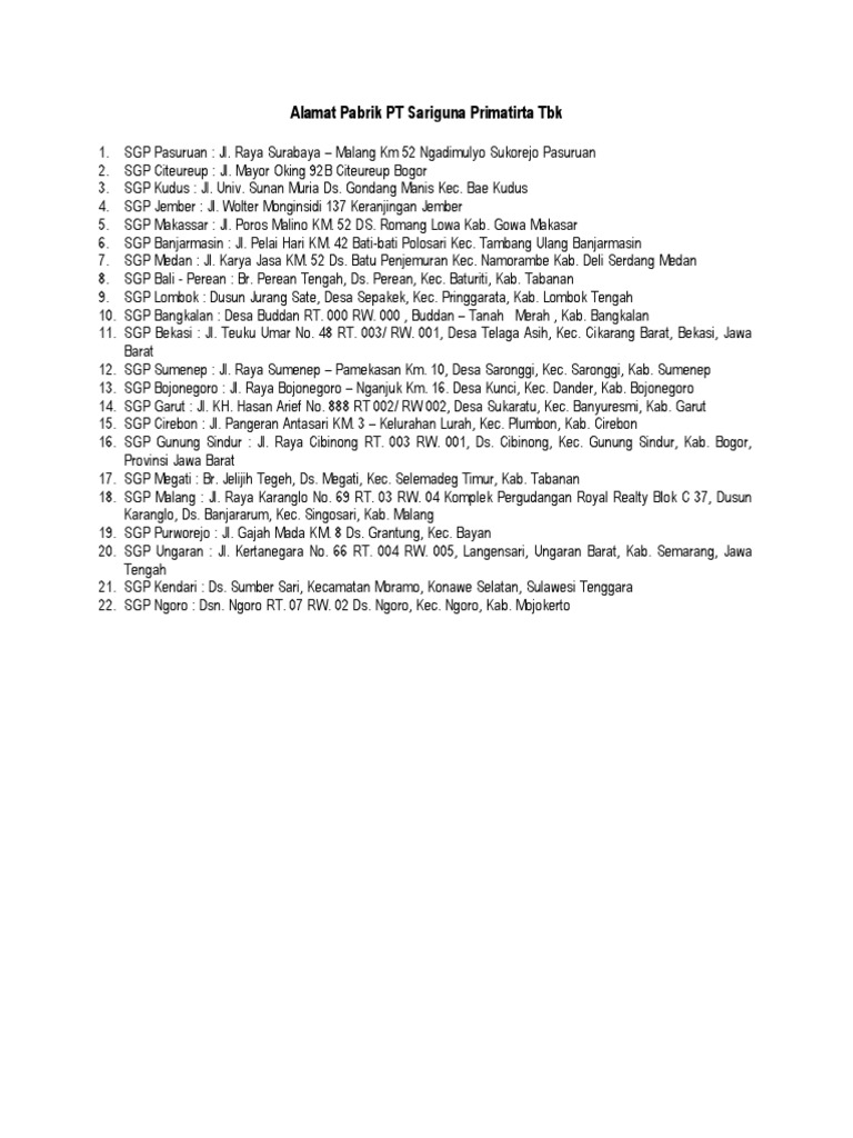 Alamat Pabrik PT Sariguna Primatirta TBK | PDF