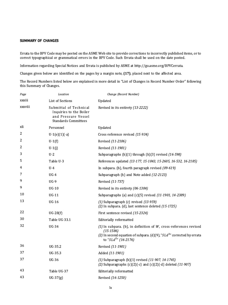 Summary of Pages Asme BVPC - Viii.1-2017 | PDF | Welding | Construction