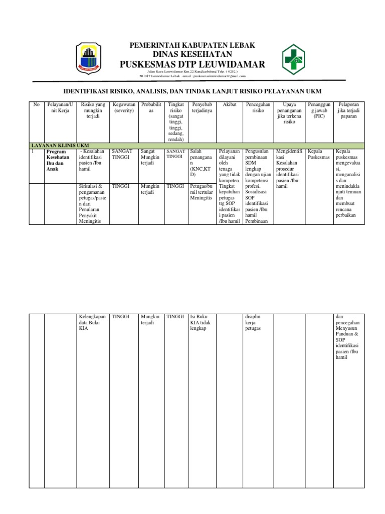 9.1.1.9 Contoh Register Risiko Admen | PDF | Sains & Matematika