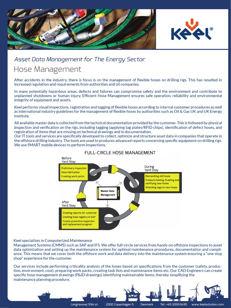 Pages From Guidelines For The Management of Flexible Hose Assemblies ...