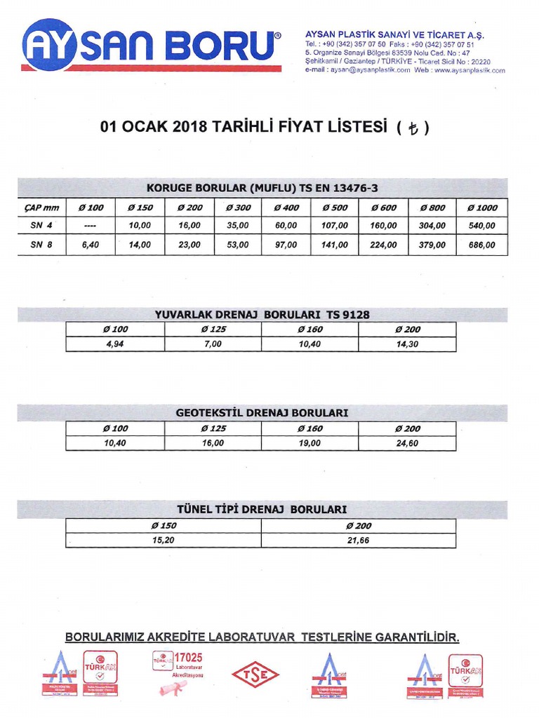 Perfore Boru Fiyat-Listesi | PDF