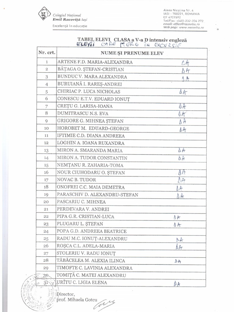 Tabel Elevi PDF | PDF