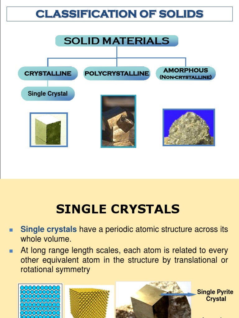 Classification of Solids: Solid Materials | PDF | Crystallite | Crystal ...
