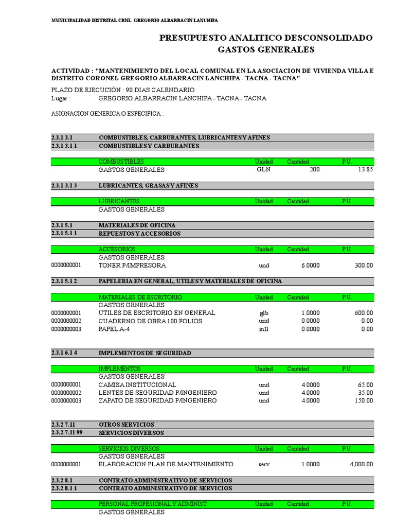 PRESUPUESTO ANALITICO corregido