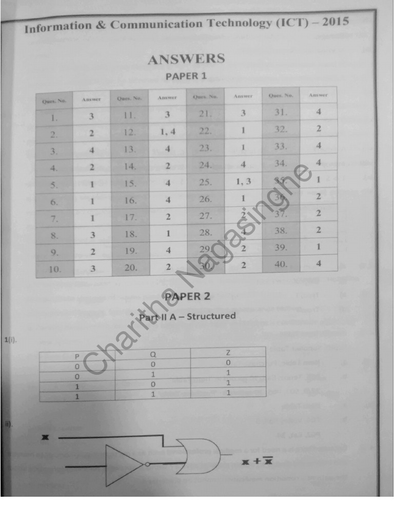 2015 Ol Ict en Marking | PDF