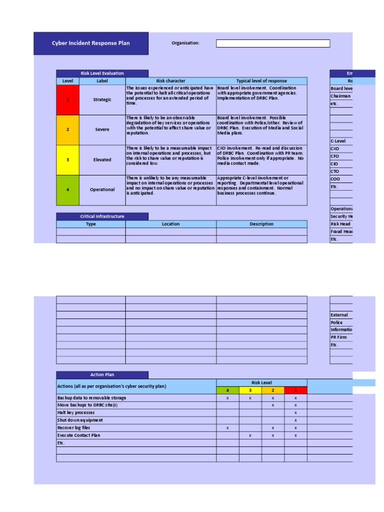 Cyber Security Incident Response Plan2 | PDF | Computer Security | Security
