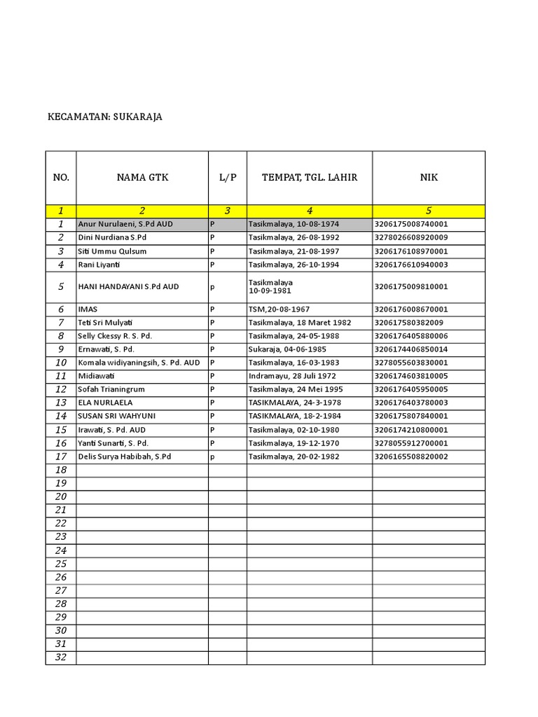 ACC Format Non K-2-Ok | PDF