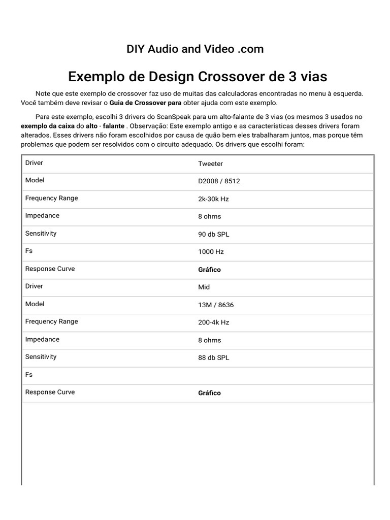 3 Way Crossover Design Example | PDF | Indutor | Circuitos em Série e ...