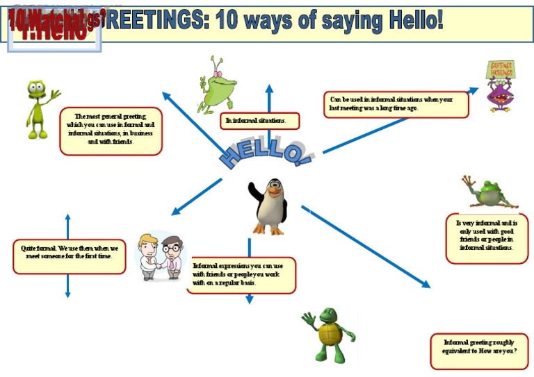 Informal Greetings Guide | PDF