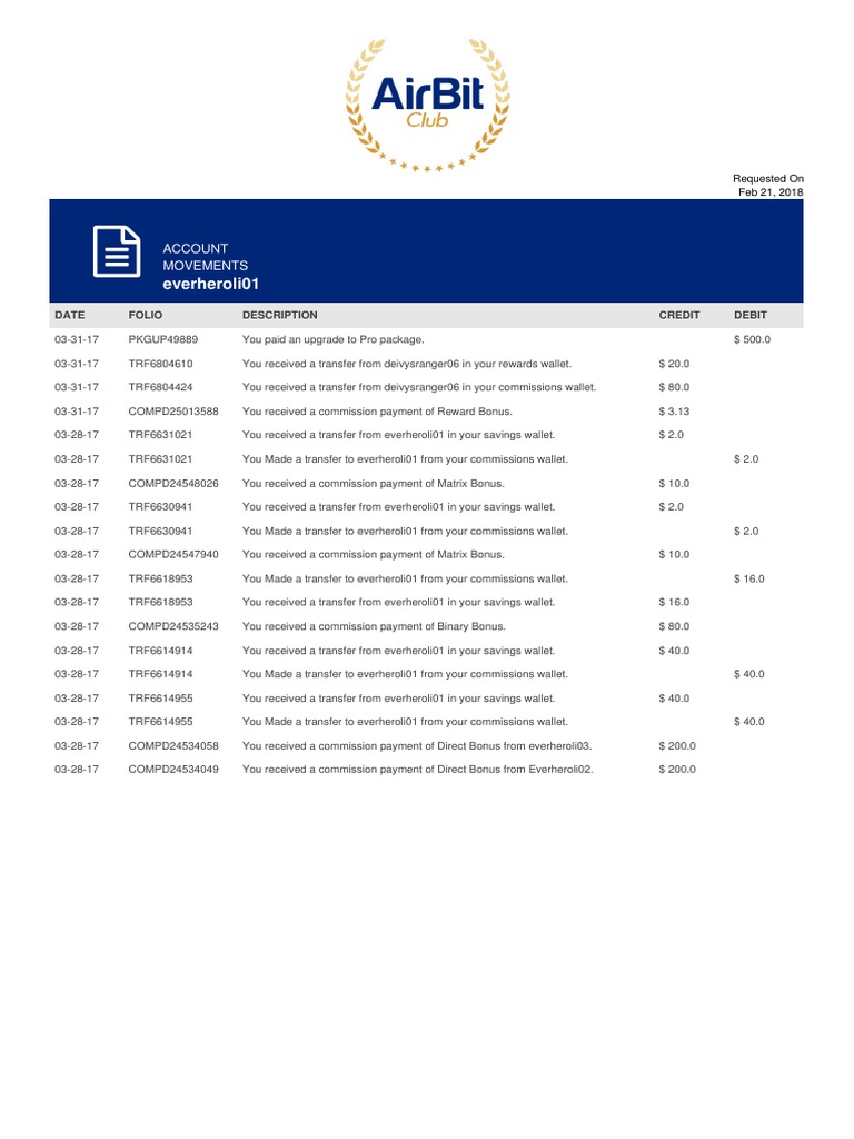 Account Movement Summary | PDF | Payments | Financial Services