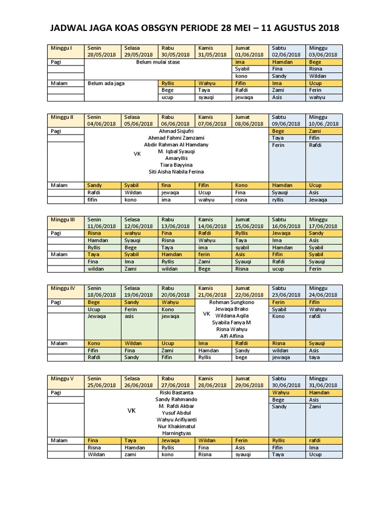 Jadwal Jaga Koas Obsgyn 2018 | PDF