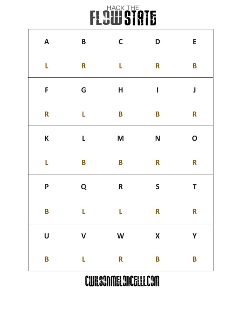 Flow Alphabet Game | PDF