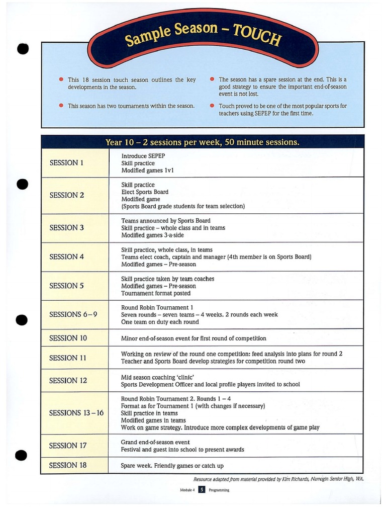 Sepep Programs | PDF