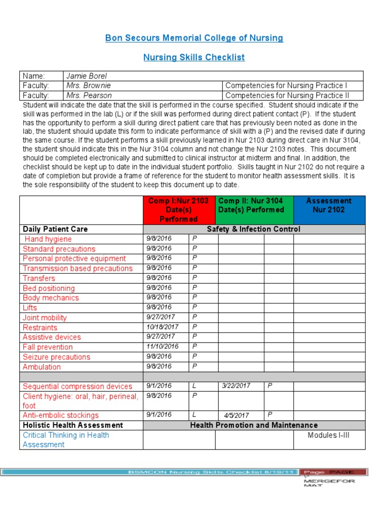 Bon Secours Memorial College of Nursing Nursing Skills Checklist | PDF ...