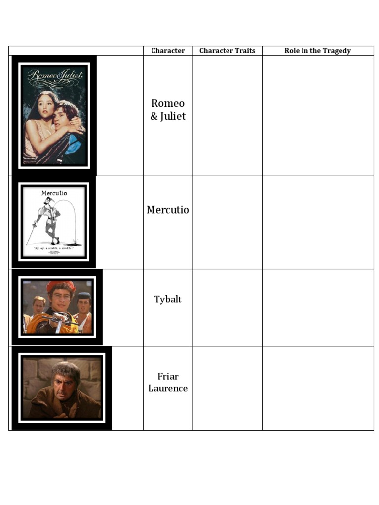 Guided Notes Handout | PDF