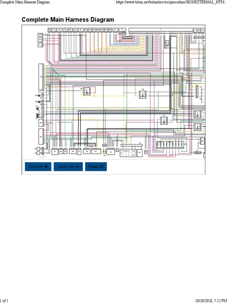 Main Harness Diagram | PDF