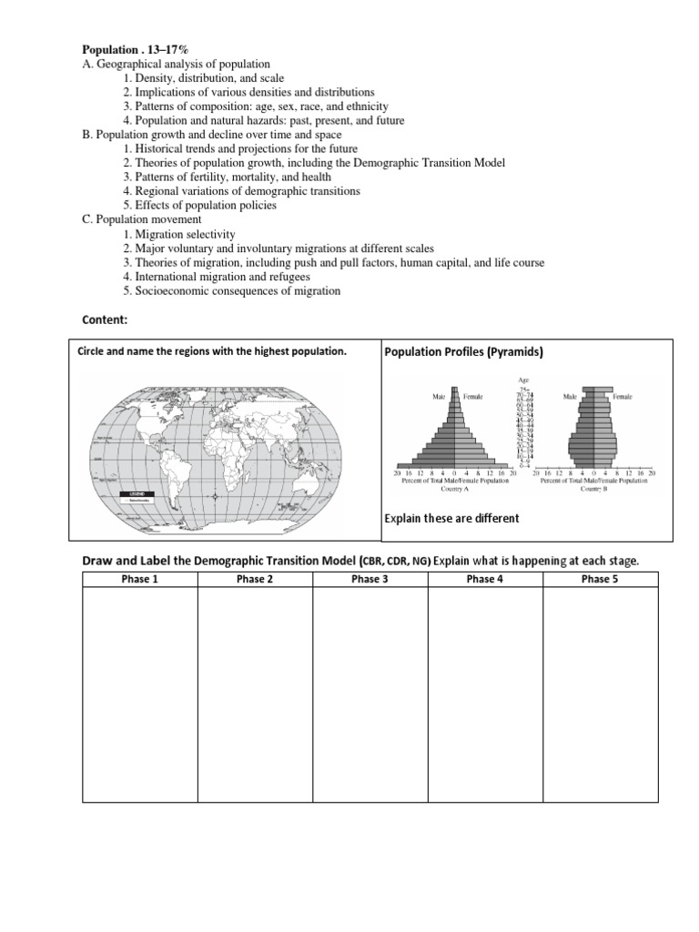 Population-Migration Activity With DTM | PDF