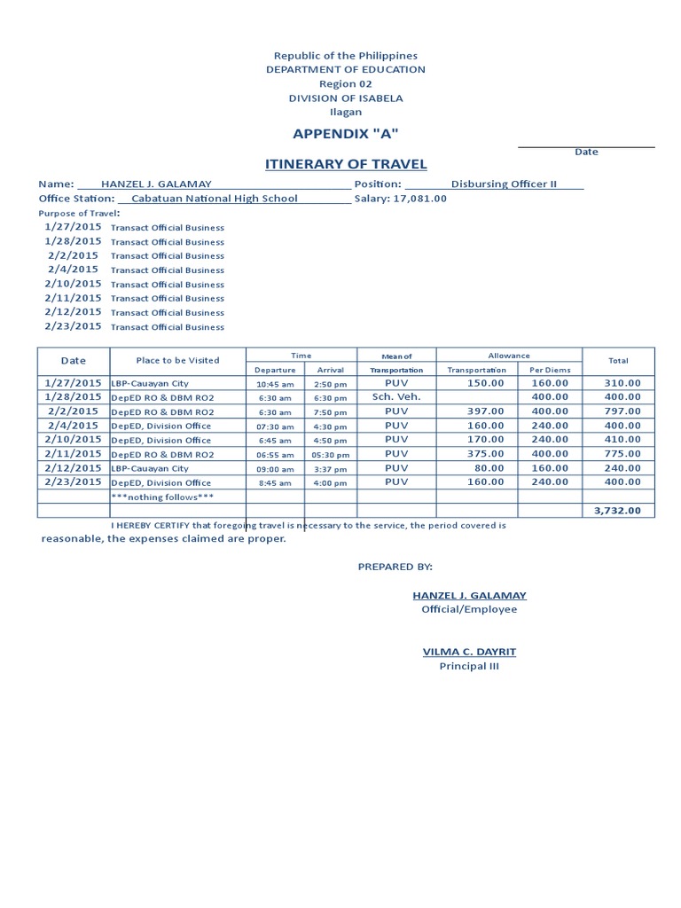 DepEd Itinerary of Travel Sample | PDF | Per Diem | Employment Compensation