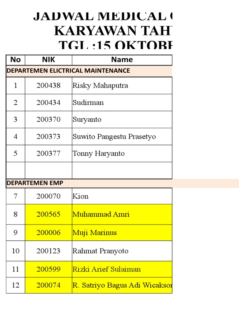Jadwal Peserta Mcu Karyawan 2018 | PDF