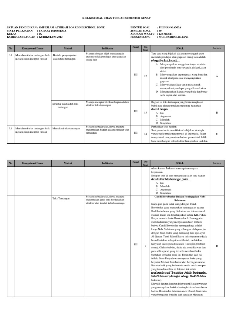 Kisi Kisi Soal Paket 3 Uts Bindo Kelas Ix | PDF