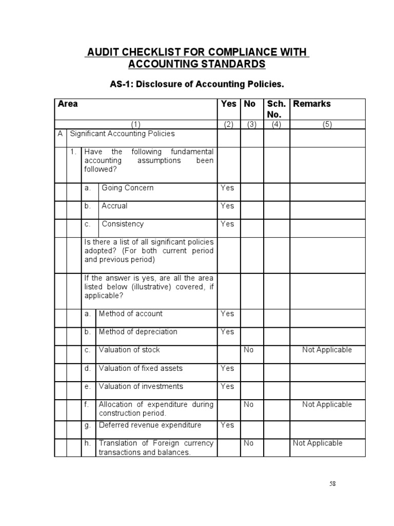 Audit Checklist For Compliance With Accounting Standards | PDF | Income ...