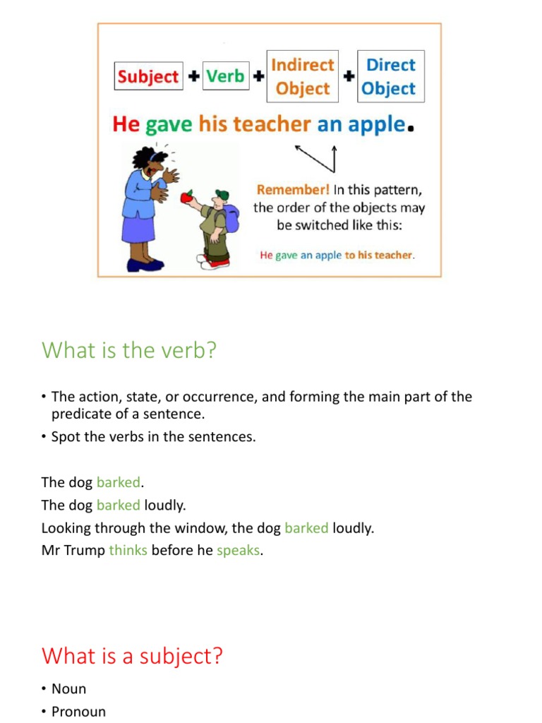 Subject and Object 1 | PDF | Verb | Subject (Grammar)