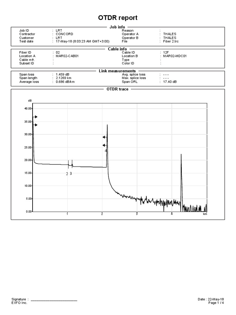 OTDR Report | PDF | Optical Fiber | Atomic