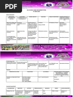 LAC Training Matrix for Beginning Reading | PDF | Teachers | Behavior ...