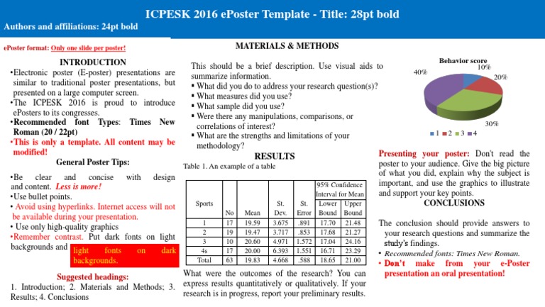 ICPESK 2016 E-Poster Presentation Guide | PDF | Psychological Concepts