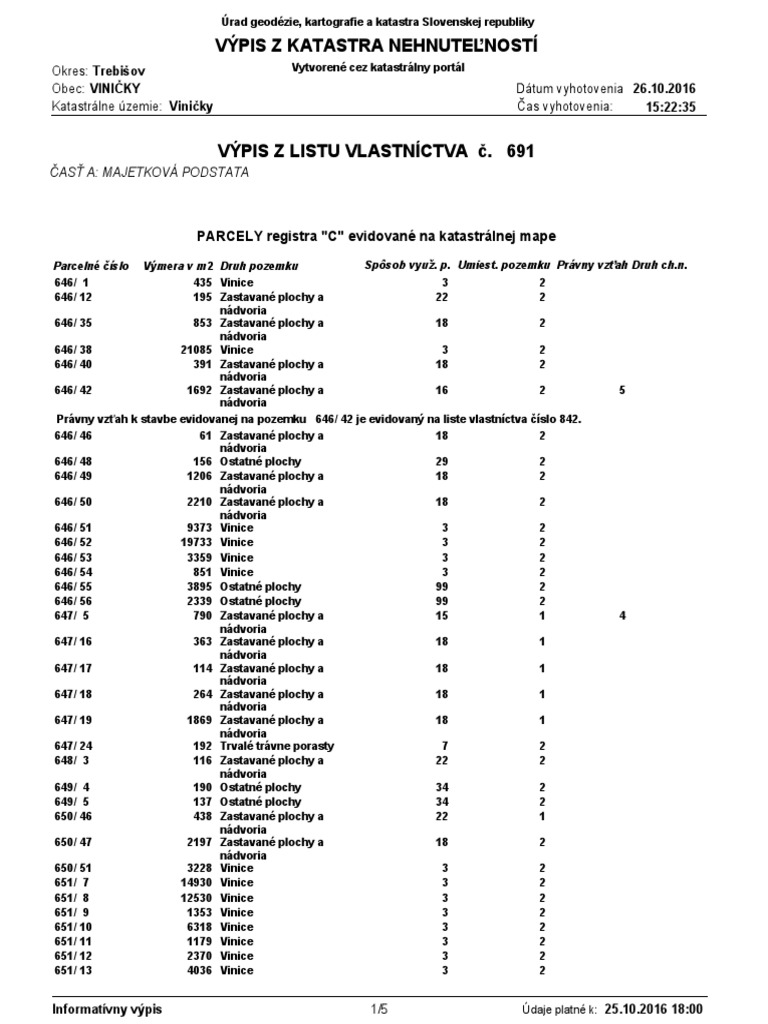 List Vlastnictva 691 Vinahradnika Spolocnosti | PDF List Vlastnictva 691 Vinahradnika Spolocnosti | PDF