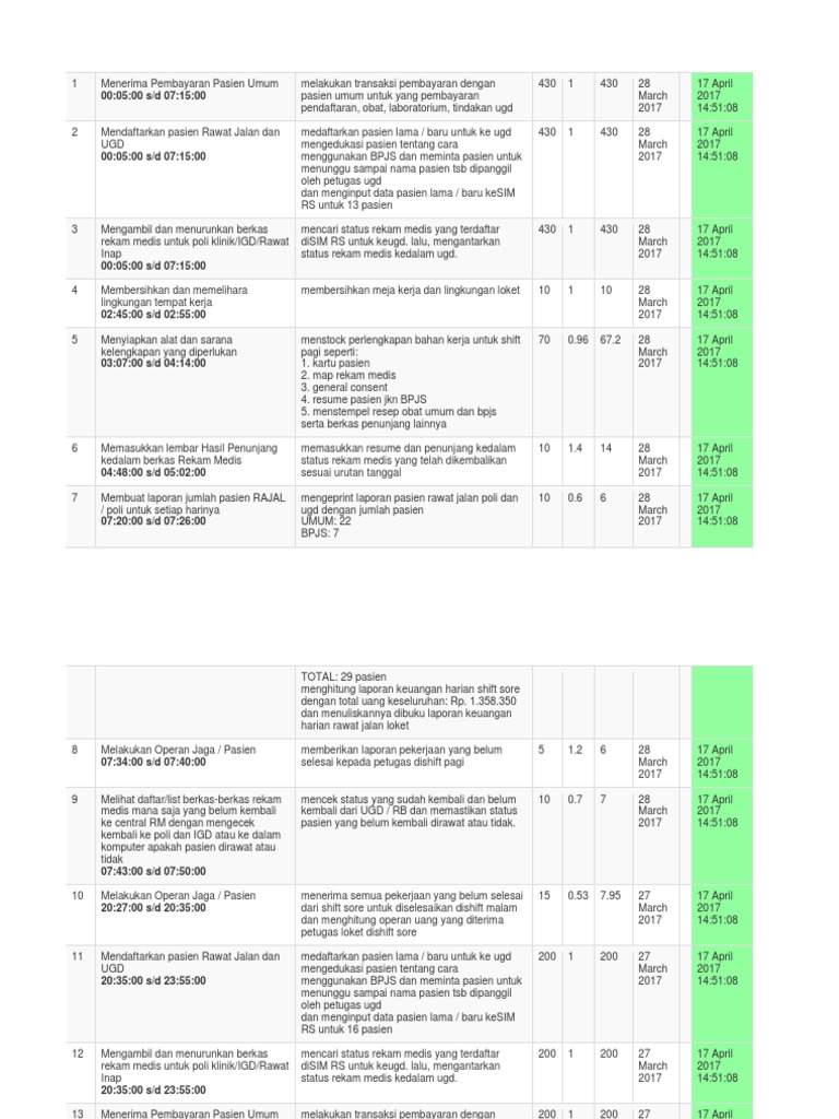 Contoh Keterangan Untuk Ekin | PDF