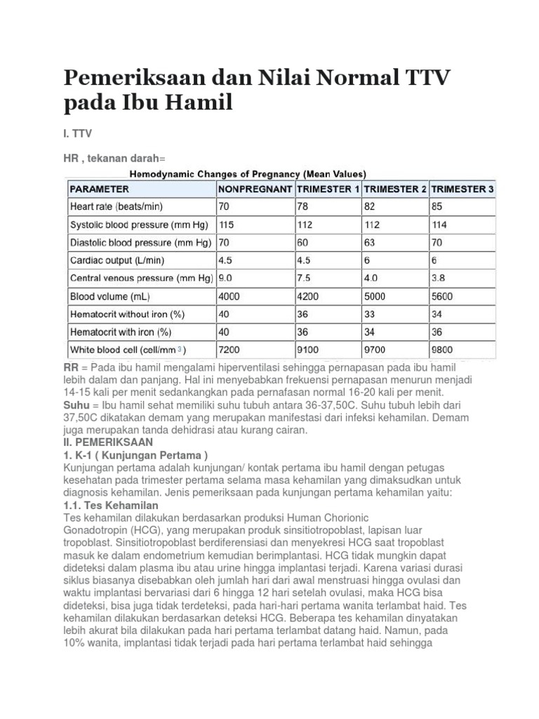 Pemeriksaan Dan Nilai Normal TTV Pada Ibu Hamil | PDF