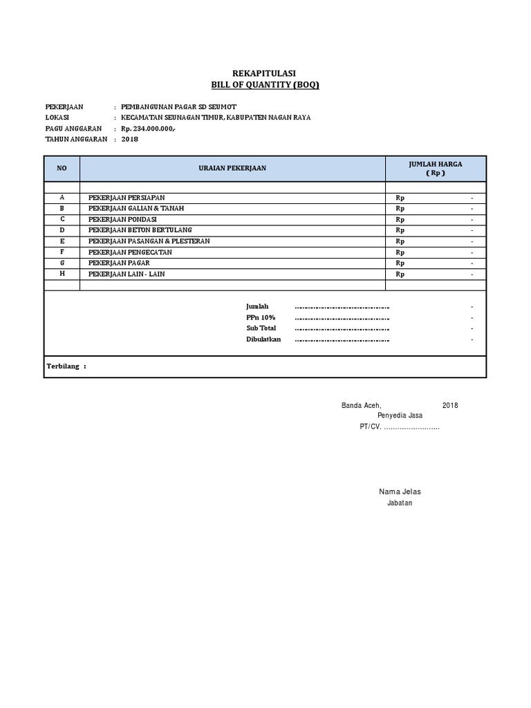 Rekapitulasi Bill of Quantity (Boq) : Uraian Pekerjaan NO Jumlah Harga ...