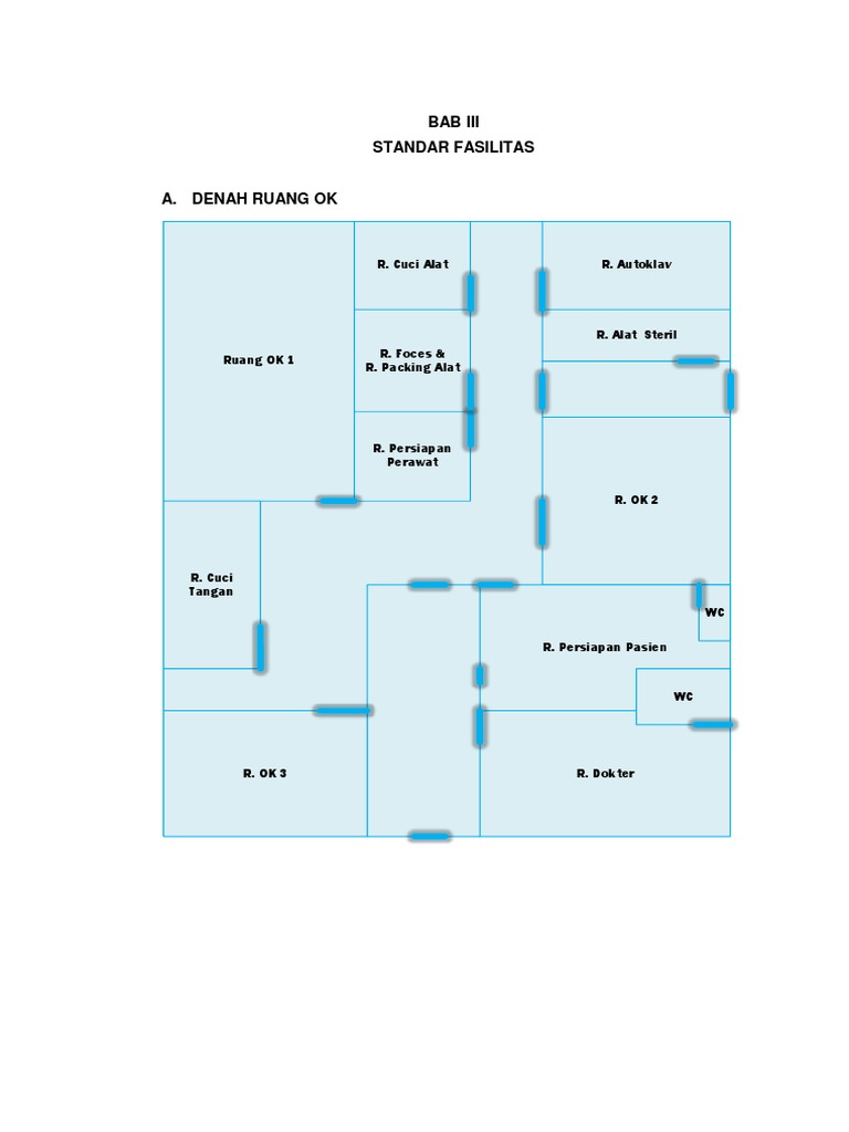 Denah Ruang Ok | PDF