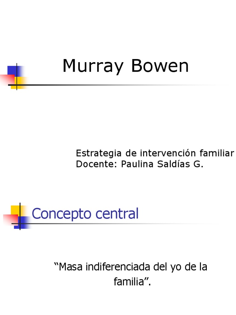 Murray Bowen | Familia | Teoría de apego | Prueba gratuita de 30 días ...