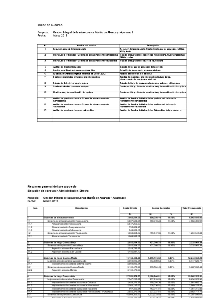 Clases UC-1 | PDF | Presupuesto | Materiales de construcción